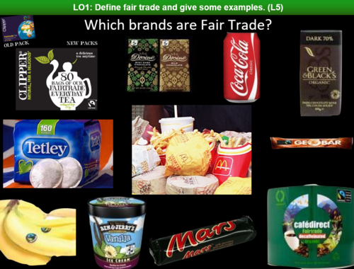 Fair Trade | Teaching Resources