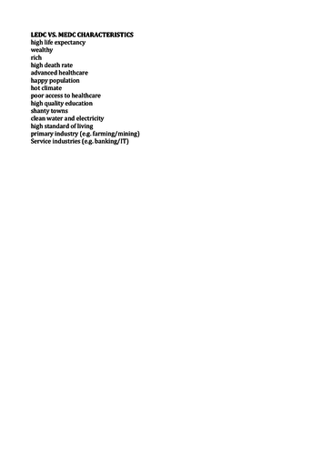 Brandt Line | Teaching Resources