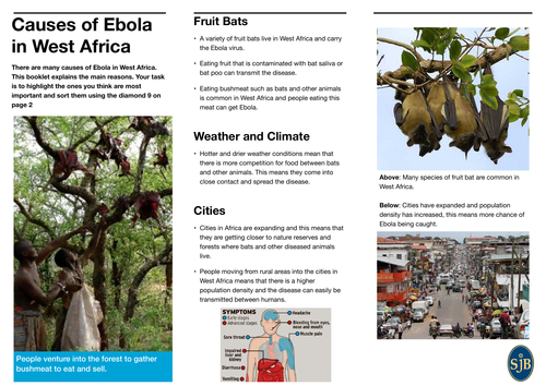 Ebola | Teaching Resources