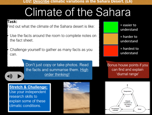 Sahara Desert | Teaching Resources