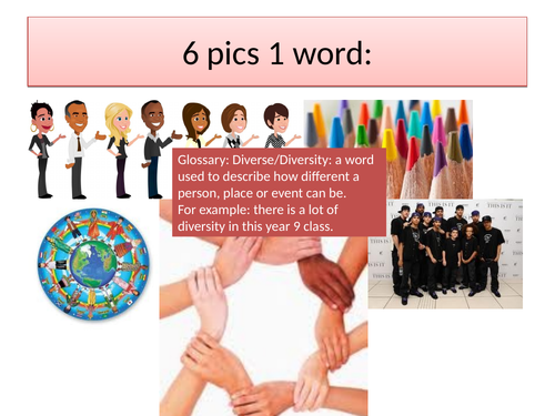 Diversity in World War One | Teaching Resources