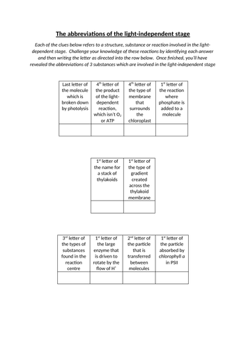 Light-independent stage (Edexcel A-level Biology B) | Teaching Resources