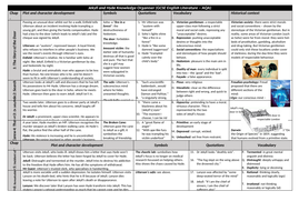 Jekyll and Hyde Knowledge Retrieval - Quotations | Teaching Resources