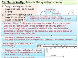 GCSE Physics - Waves | Teaching Resources