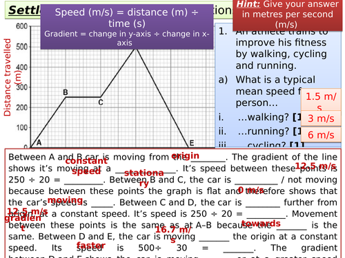 GCSE Physics Waves | Teaching Resources