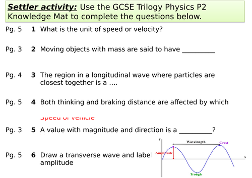 GCSE Physics Waves | Teaching Resources