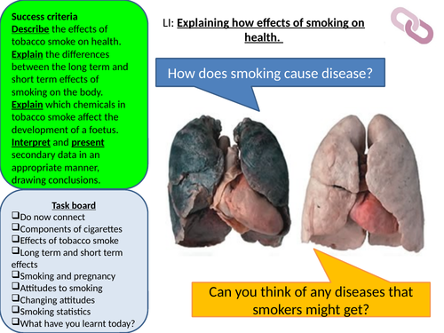 KS3 Drugs and smoking (double lesson) | Teaching Resources