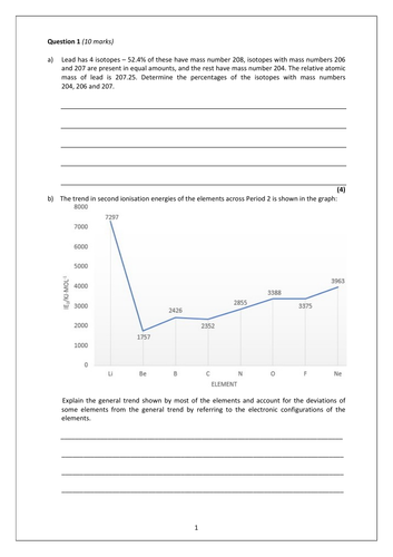 A-level Mock Exam papers (AQA,Edexcel,OCR) | Teaching Resources