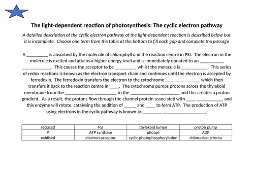 Light-dependent reaction of photosynthesis (AQA A-level Biology ...