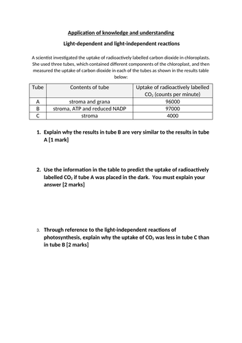 Light-independent reaction (AQA A-level Biology) | Teaching Resources