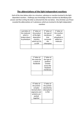 Light-independent reaction (AQA A-level Biology) | Teaching Resources