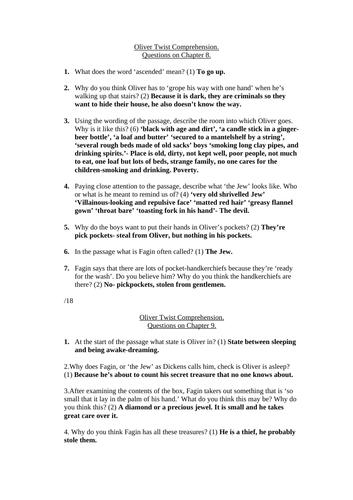 'Oliver Twist' resources bundle | Teaching Resources