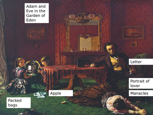 'Wuthering Heights' resources bundle | Teaching Resources