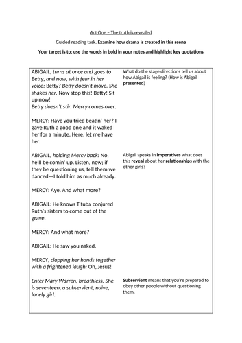 'The Crucible' resources bundle | Teaching Resources