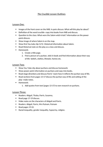 'The Crucible' resources bundle | Teaching Resources