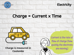 Charge = Current x Time (Q = I t) Poster and or classroom display. Also ...