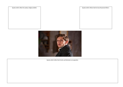 Jane Eyre resources | Teaching Resources