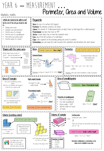 Maths Knowledge Organisers (White Rose) - Year 6 | Teaching Resources