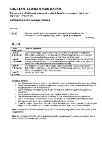 AQA A Level theory: L43-62 Designing and making principles | Teaching ...