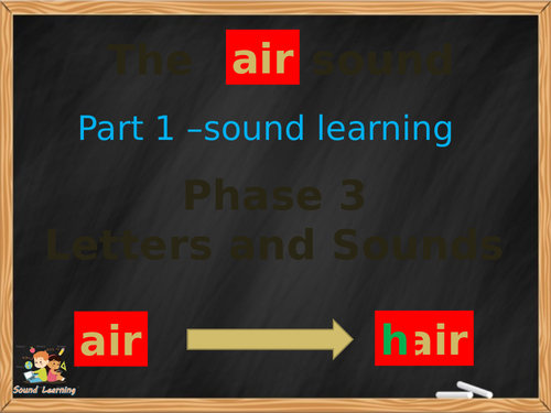 PowerPoints to teach the AIR trigraph | Teaching Resources