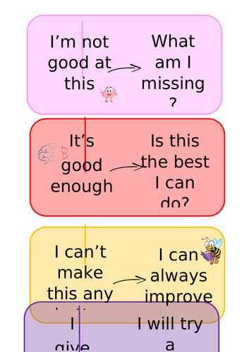 Growth mindset cards | Teaching Resources