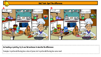 50 Spot the Difference Pictures | Teaching Resources