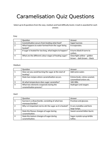 Food science: Carbohydrates worksheets and exam questions (GCSE Food ...