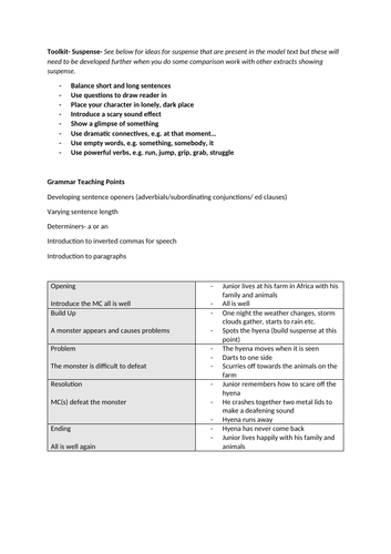 Talk for Writing Model Text- Defeating the Monster Tale- Junior Saves ...