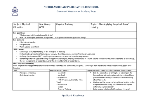 Topic Overview Complete OCR GCSE PE | Teaching Resources