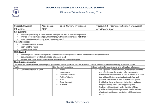 Topic Overview Complete OCR GCSE PE | Teaching Resources