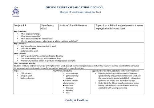 Topic Overview Complete OCR GCSE PE | Teaching Resources