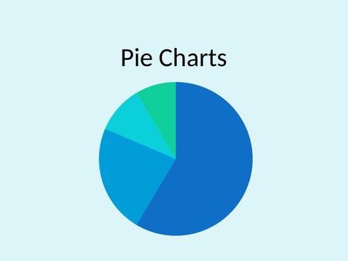 Drawing pie charts lesson | Teaching Resources