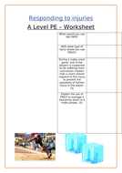 Injuries PE A Level - Responding to Injuries | Teaching Resources
