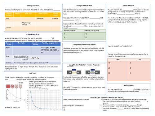 Atomic Structure Revision Placemat | Teaching Resources
