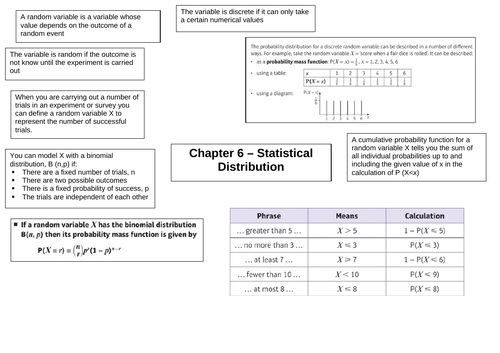 A-Level Maths Year 1 Stats & Mechanics Revision | Teaching Resources