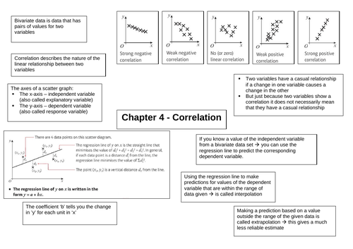 A-Level Maths Year 1 Stats & Mechanics Revision | Teaching Resources