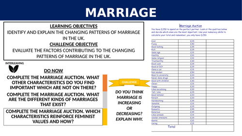 AQA/GCSE SOCIOLOGY FAMILIES 27 LESSONS | Teaching Resources AQA/GCSE SOCIOLOGY FAMILIES 27 LESSONS | Teaching Resources