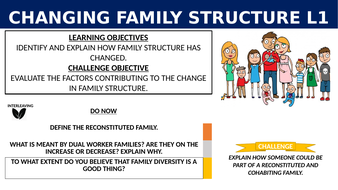 AQA/GCSE SOCIOLOGY FAMILIES 27 LESSONS | Teaching Resources
