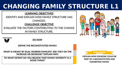 AQA/GCSE SOCIOLOGY FAMILIES 27 LESSONS | Teaching Resources AQA/GCSE SOCIOLOGY FAMILIES 27 LESSONS | Teaching Resources