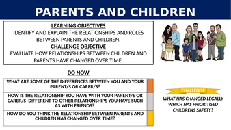 AQA/GCSE SOCIOLOGY FAMILIES 27 LESSONS | Teaching Resources