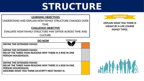 AQA/GCSE SOCIOLOGY FAMILIES 27 LESSONS | Teaching Resources AQA/GCSE SOCIOLOGY FAMILIES 27 LESSONS | Teaching Resources