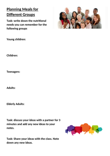 Food, Nutrition and Health | Teaching Resources