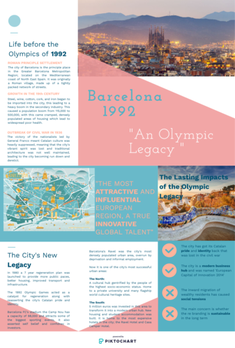 Changing Places Revision - Eduqas A-Level Geography | Teaching Resources