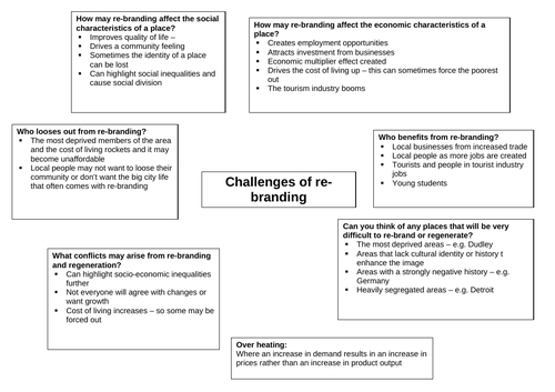 Changing Places Revision - Eduqas A-Level Geography | Teaching Resources