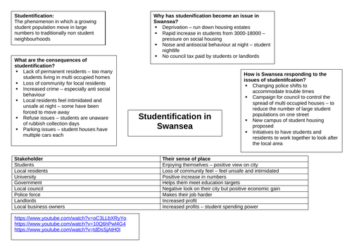 Changing Places Revision - Eduqas A-Level Geography | Teaching Resources