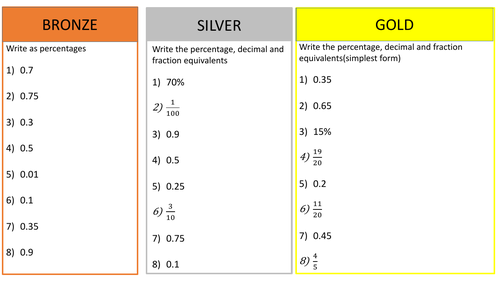 Converting Fractions, Decimals and Percentages-Differentiated Worksheet ...