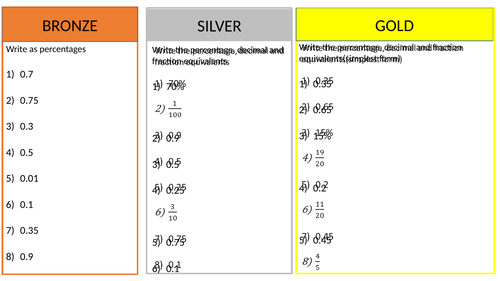 Converting Fractions, Decimals and Percentages-Differentiated Worksheet ...