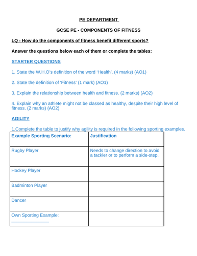 AQA GCSE PE (9-1) Physical Training - Components of Fitness | Teaching ...