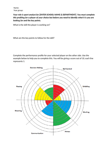 Sports Job Non-Doer Sheets | Teaching Resources