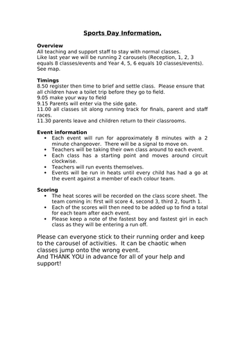 Sports Day Resources- How to run Sports Day | Teaching Resources